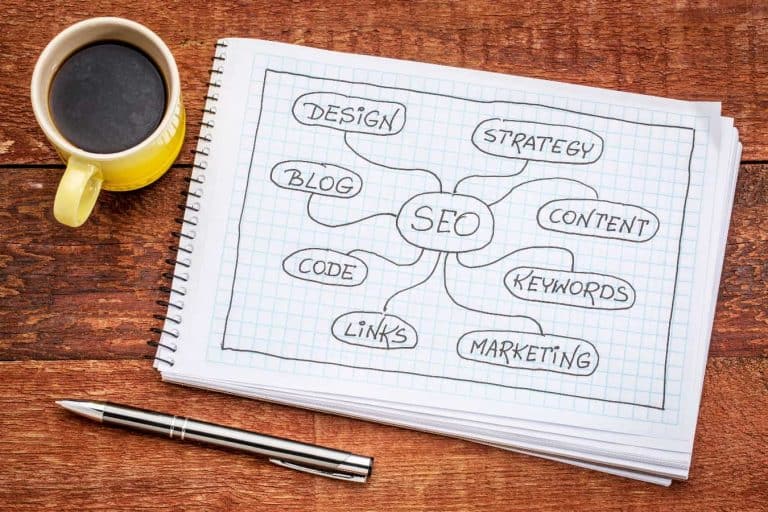 Content Ideation - How It Can Help Your SEO & Reach #1